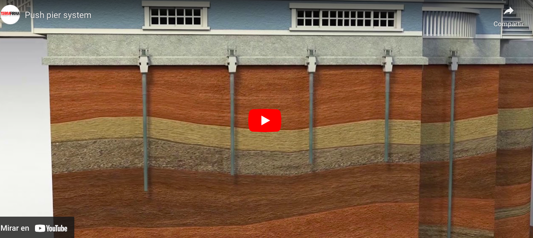 Foundation Repair - Push pier system | TerraFirma