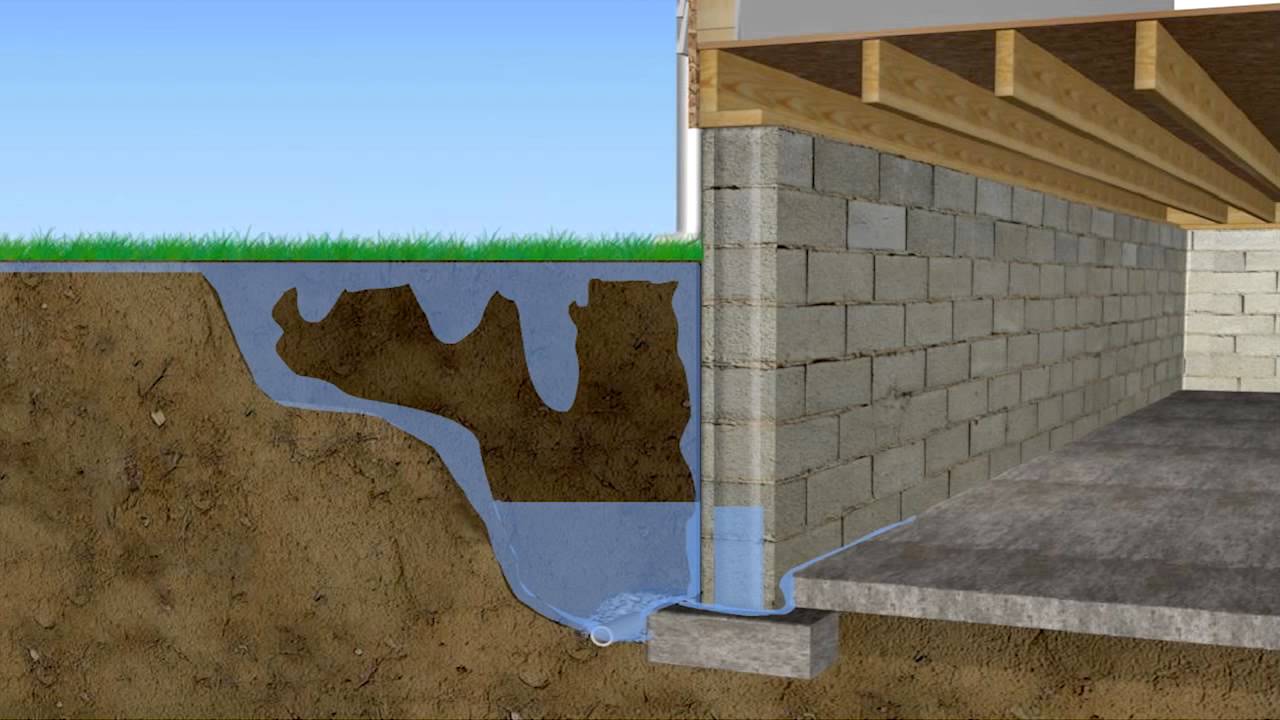 How Water Damage Affects Your Foundation | TerraFirma
