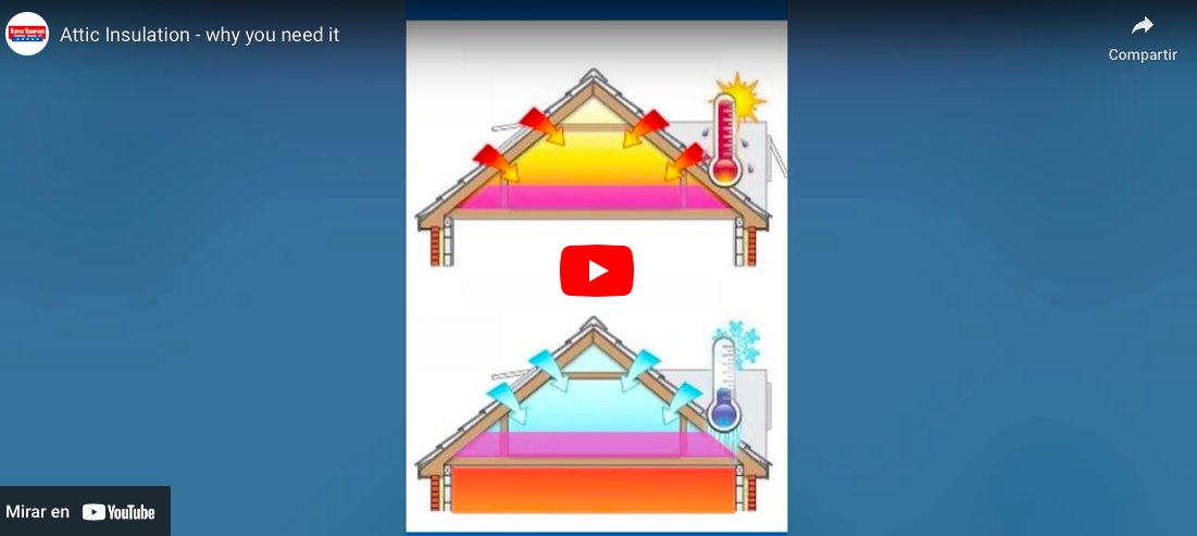 Basement Waterproofing - The Stack Effect | TerraFirma